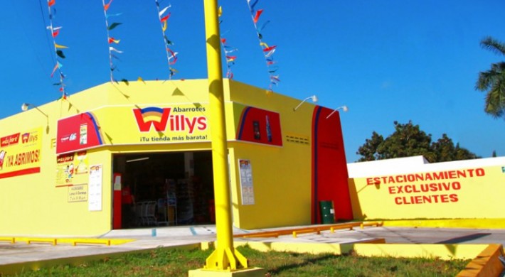 ILACAD World Retail