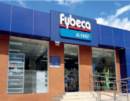 ILACAD World Retail