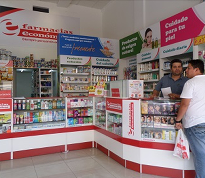ILACAD World Retail